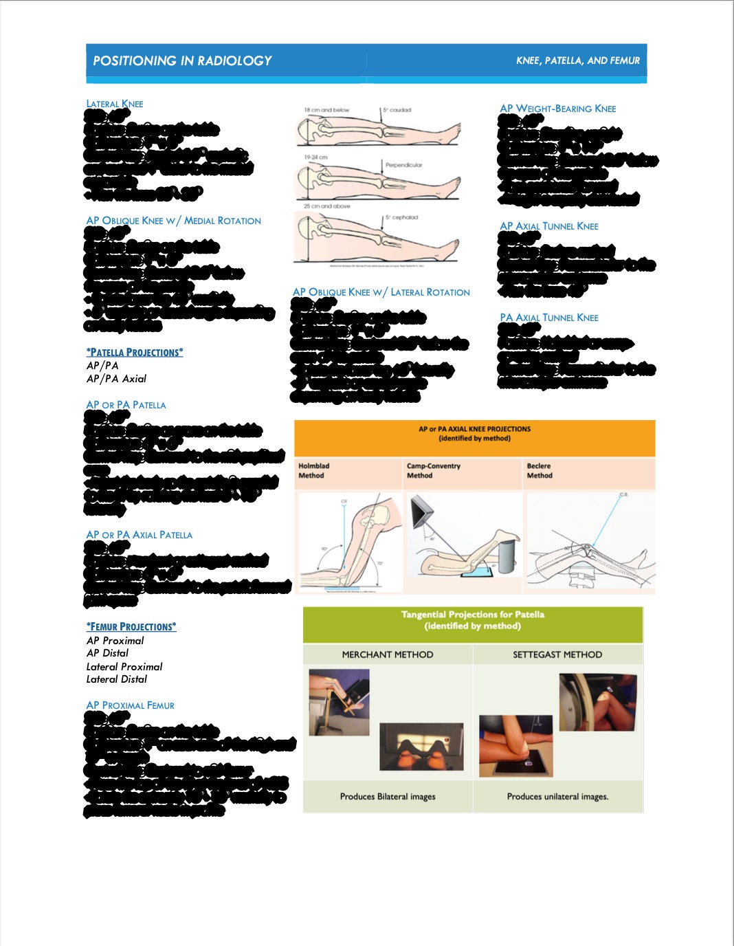 Radiology Positioning Notes - Etsy