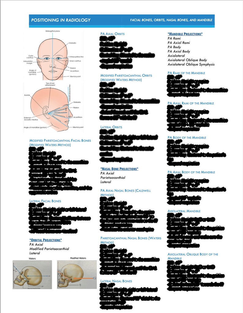Radiology Positioning Notes - Etsy