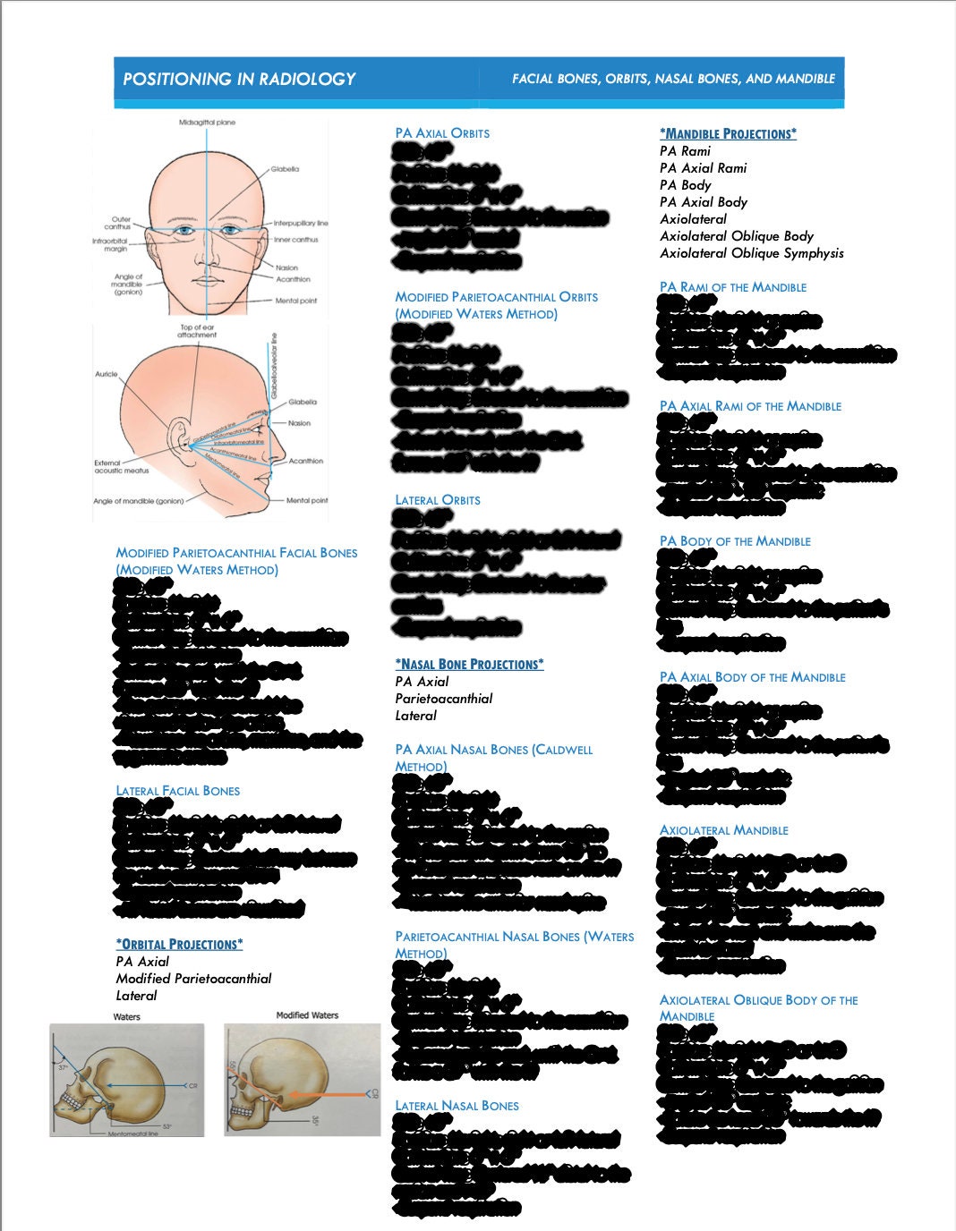 Radiology Positioning Notes - Etsy