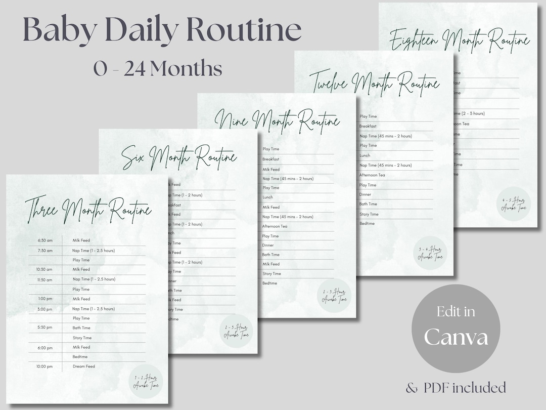 Baby & Toddler Routine Poster and Template, Baby's Daily Schedule ...