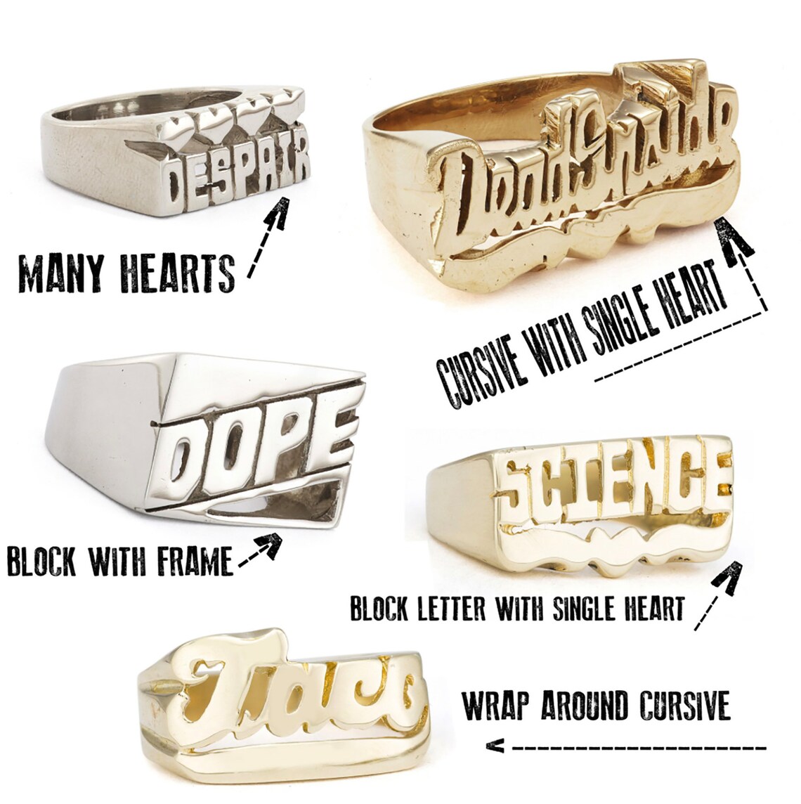 Custom One-line Nameplate Ring - Etsy