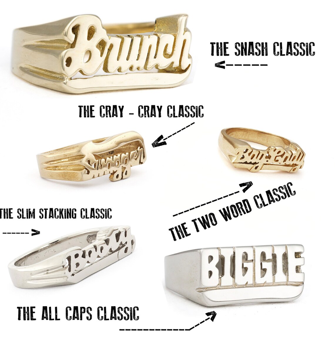 Custom One-line Nameplate Ring - Etsy