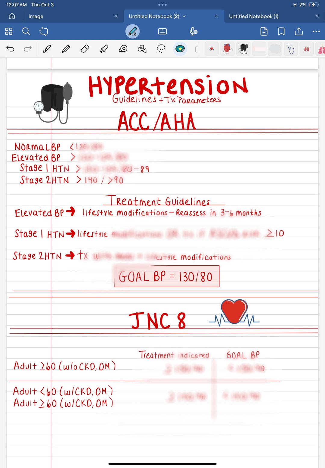 Hypertension:jnc 8 and ACC/AHA Guidelines. Visual Aids to Remember for ...
