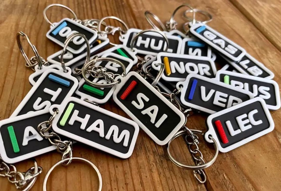 Formula 1 Keycap 3d-printed F1-inspired Keyboard Accessory - Etsy