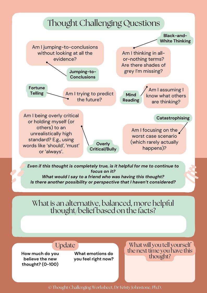 Therapy CBT Thought Challenging Worksheet With Prompts - Etsy