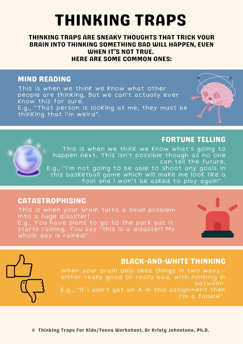 Thinking Traps Information Sheet for Kids and Teens - Etsy