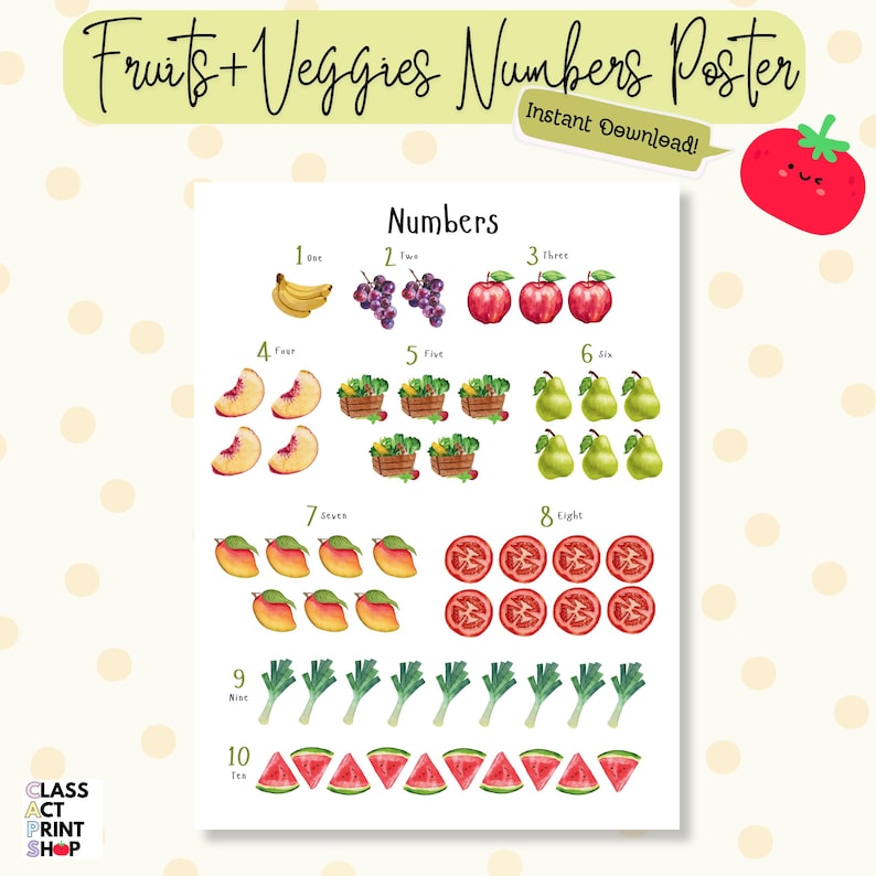 Printable Numbers Poster Fruits and Veggies Classroom Posters Wall Art ...