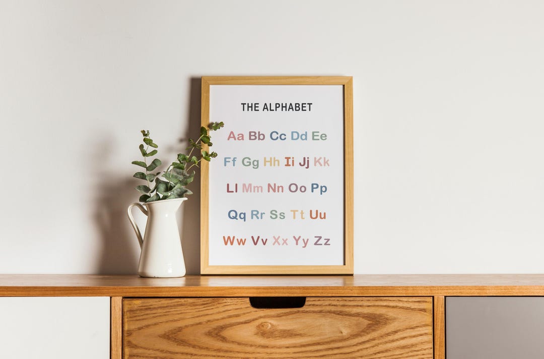 Printable Alphabet & Numbers Posters for Kids | A-Z ABC and 1-20 ...