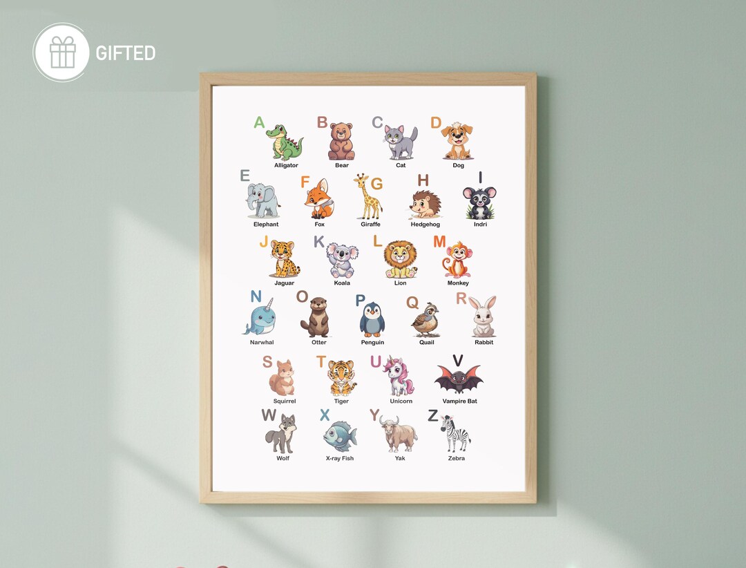Animal Alphabet Poster for Kids – ABC Nursery Wall Art – Educational ...