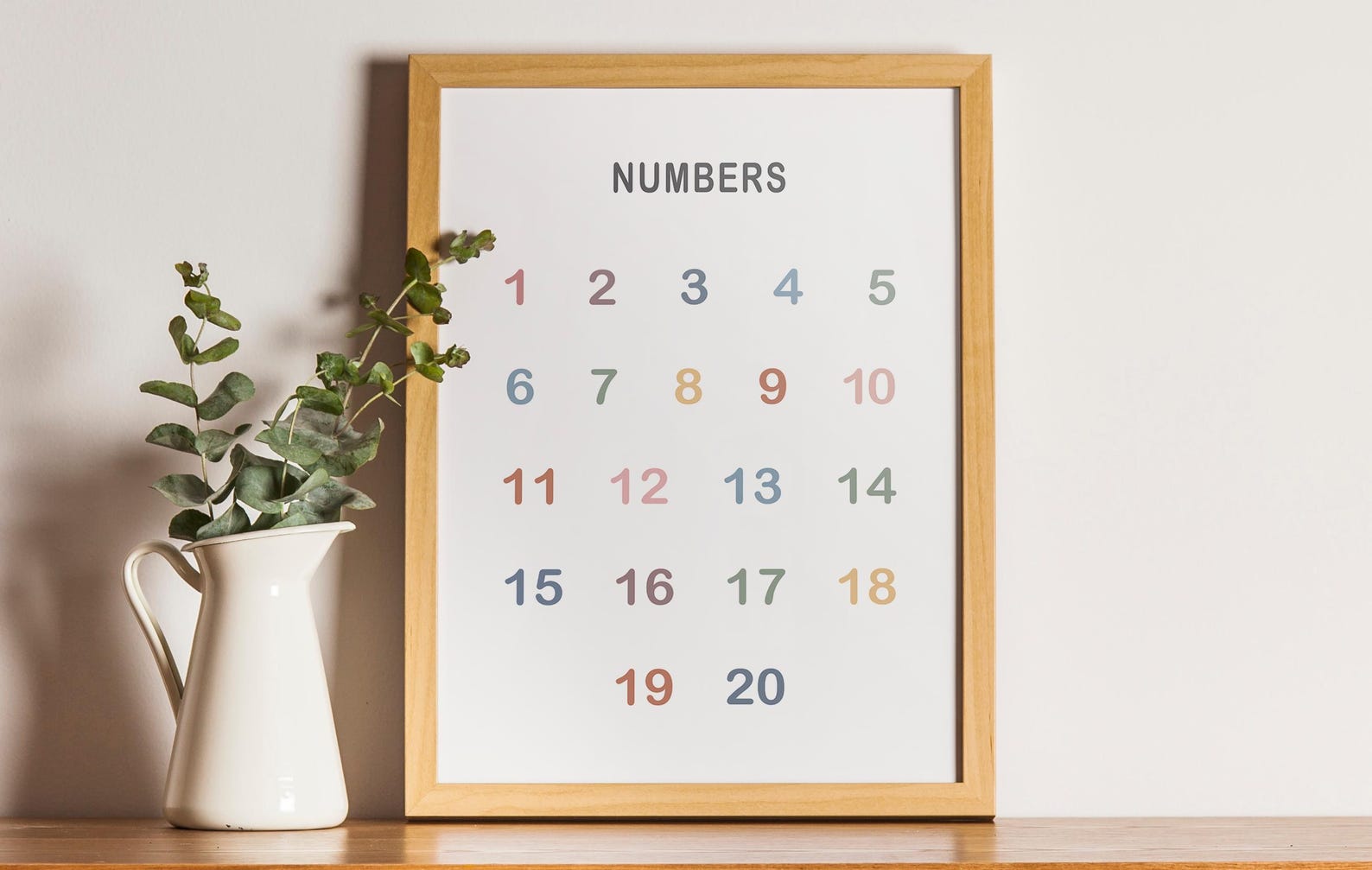 Printable Alphabet & Numbers Posters for Kids | A-Z ABC and 1-20 ...