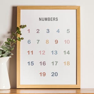 Printable Alphabet & Numbers Posters for Kids | A-Z ABC and 1-20 ...