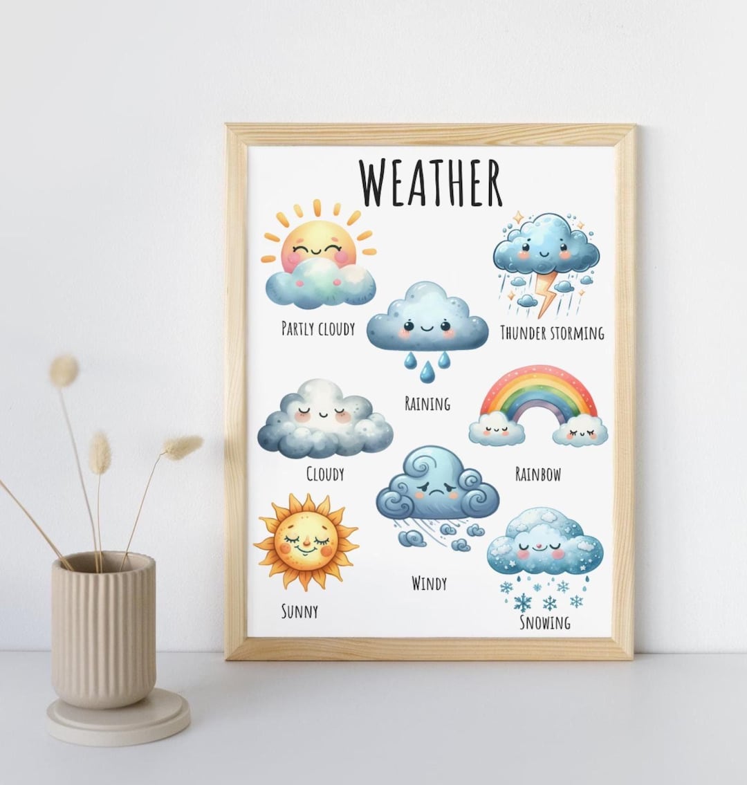 Kids Nursery Weather Poster Printable Digital Art - Etsy