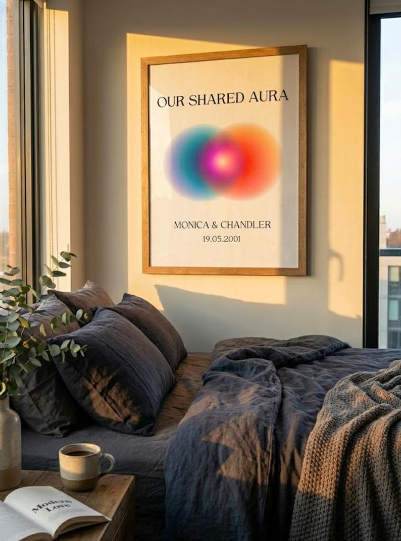Personalized Shared Aura Print | Custom Couple Name & Date Art ...