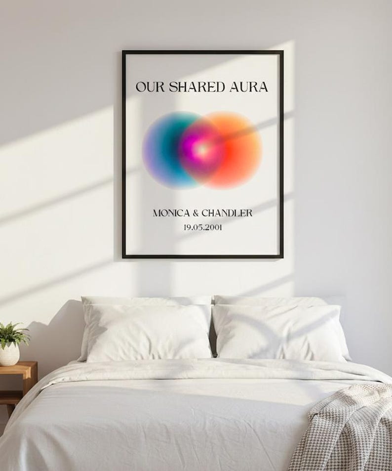 Personalized Shared Aura Print | Custom Couple Name & Date Art ...