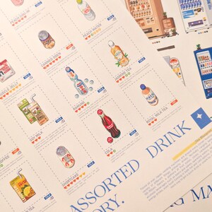 Drink Inventory Poster - Etsy