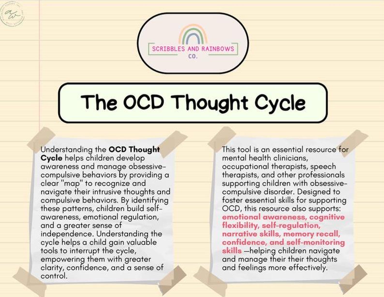 OCD Thought Cycle Worksheet Bundle for Kids | Printable Mental Health ...
