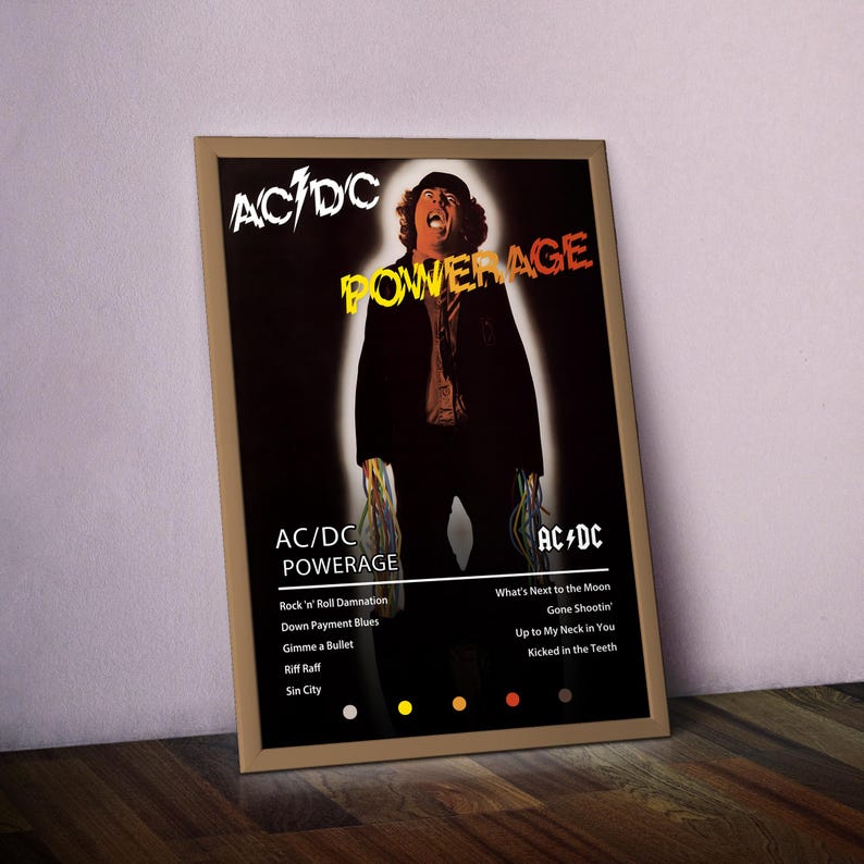 AC/DC Poster Powerage Poster Album Poster Prints Wall Decor Posters ...