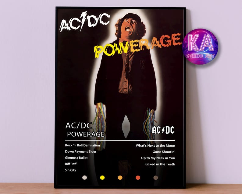 AC/DC Poster Powerage Poster Album Poster Prints Wall Decor Posters ...