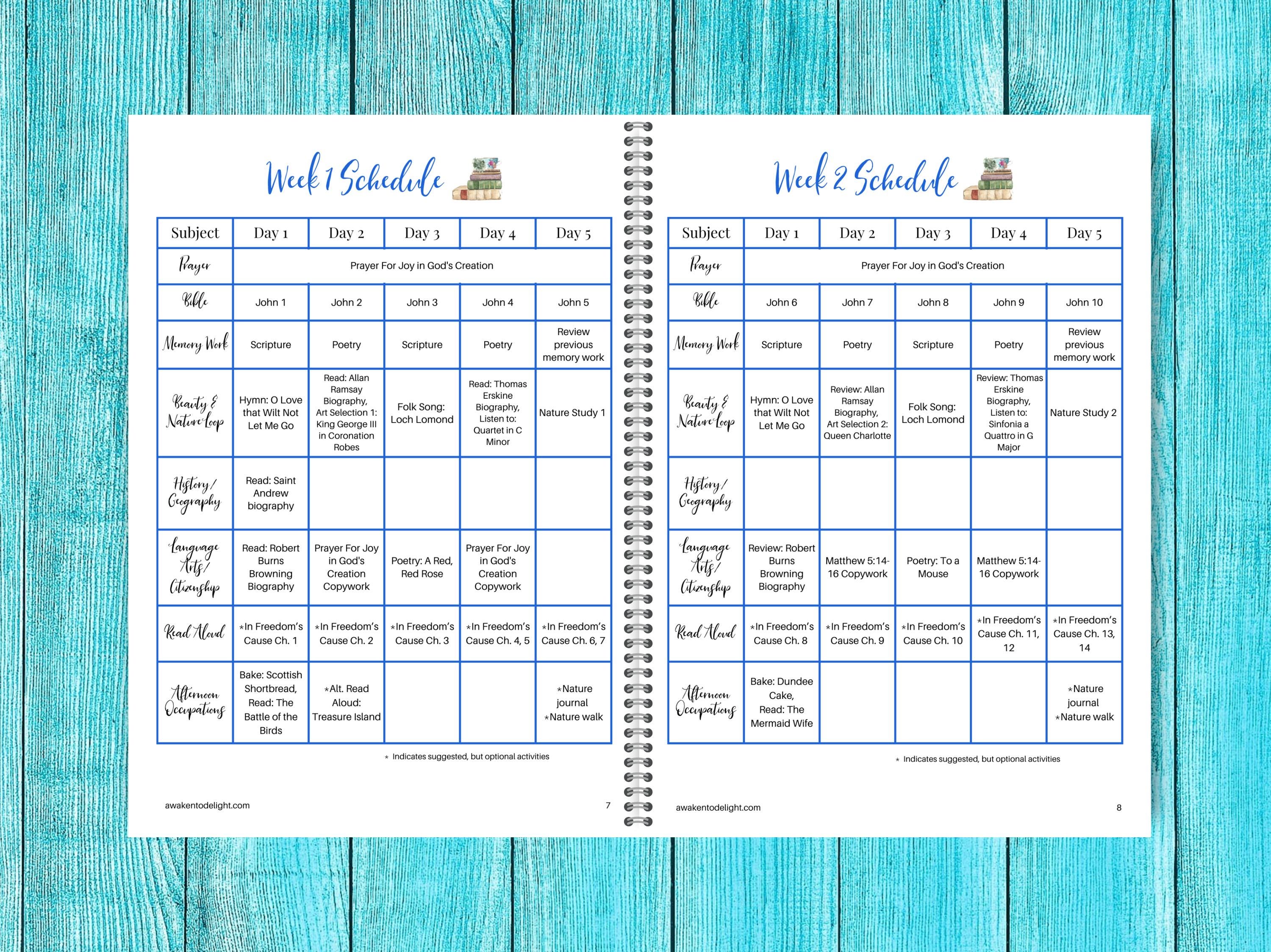 Scotland - Charlotte Mason Homeschool Curriculum With Schedule — Simply ...