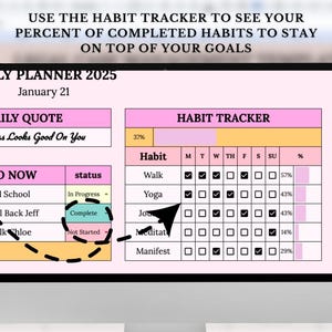 2025 Habit Tracker Spreadsheet Template for Google Sheets, Productivity ...