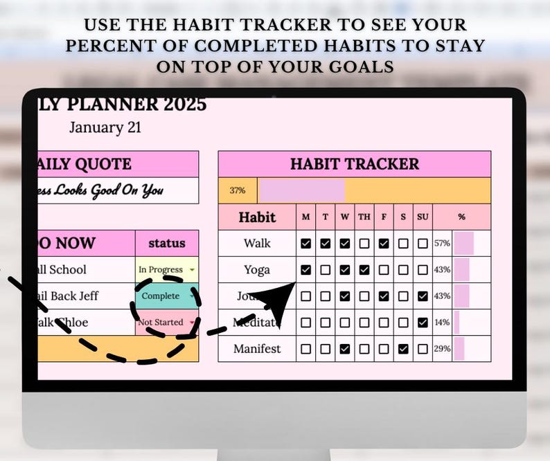 2025 Habit Tracker Spreadsheet Template for Google Sheets, Productivity ...