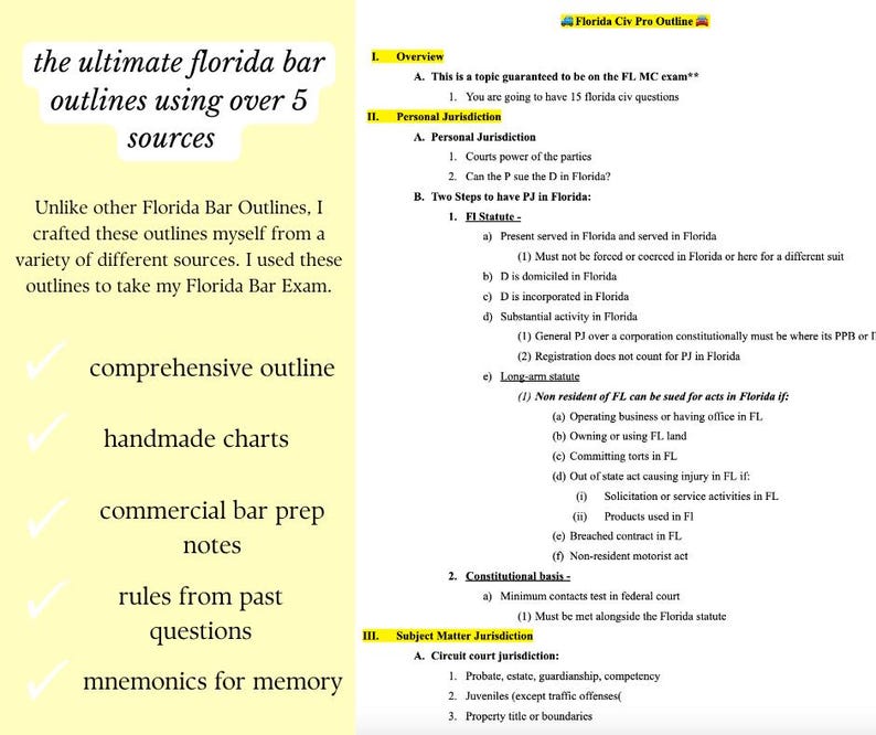 Florida Bar Examination Civil Procedure Outline - 2025/2026 - Etsy