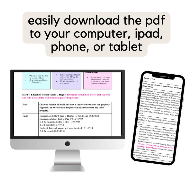 DIGITAL Law School 1L Property Outline 75 Page COMPREHENSIVE Outline - Etsy