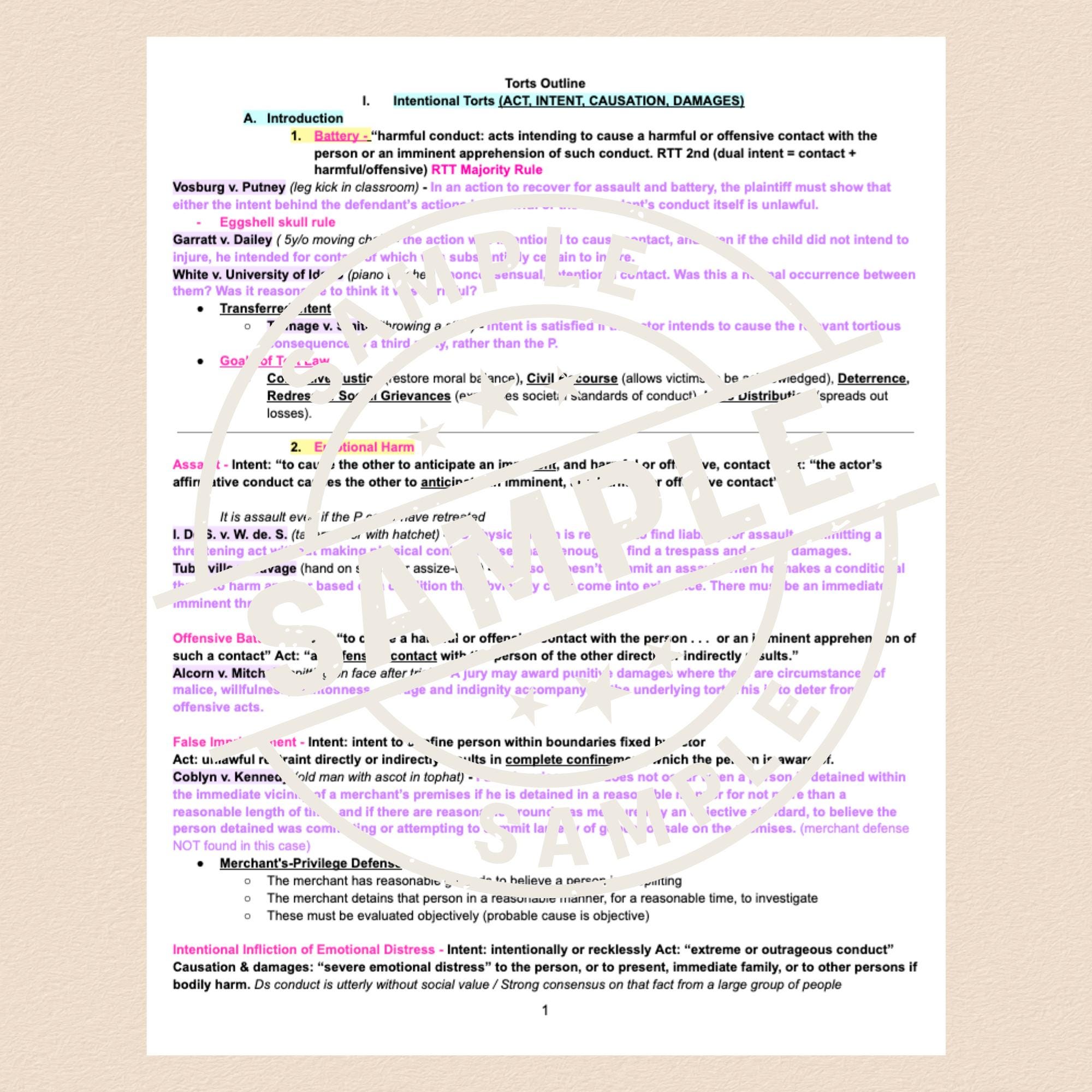 Digital Law School 1L Torts Outline - Etsy