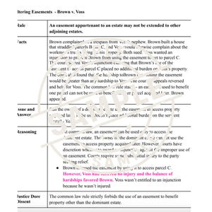 DIGITAL Law School 1L Property Outline 75 Page COMPREHENSIVE Outline - Etsy