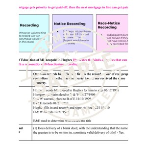 DIGITAL Law School 1L Property Outline 75 Page COMPREHENSIVE Outline - Etsy
