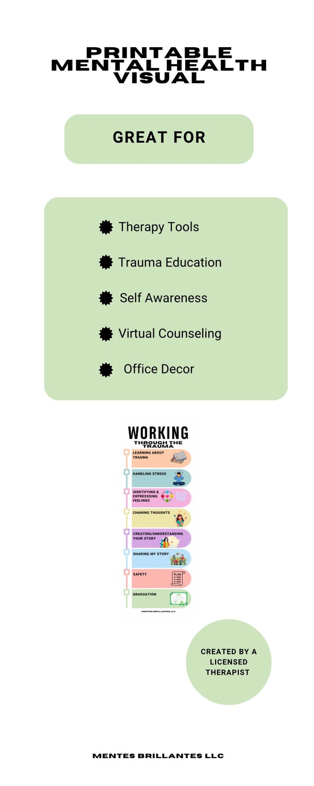 Trauma Worksheets, Therapy Worksheets, Trauma Therapy, PTSD, Therapist ...