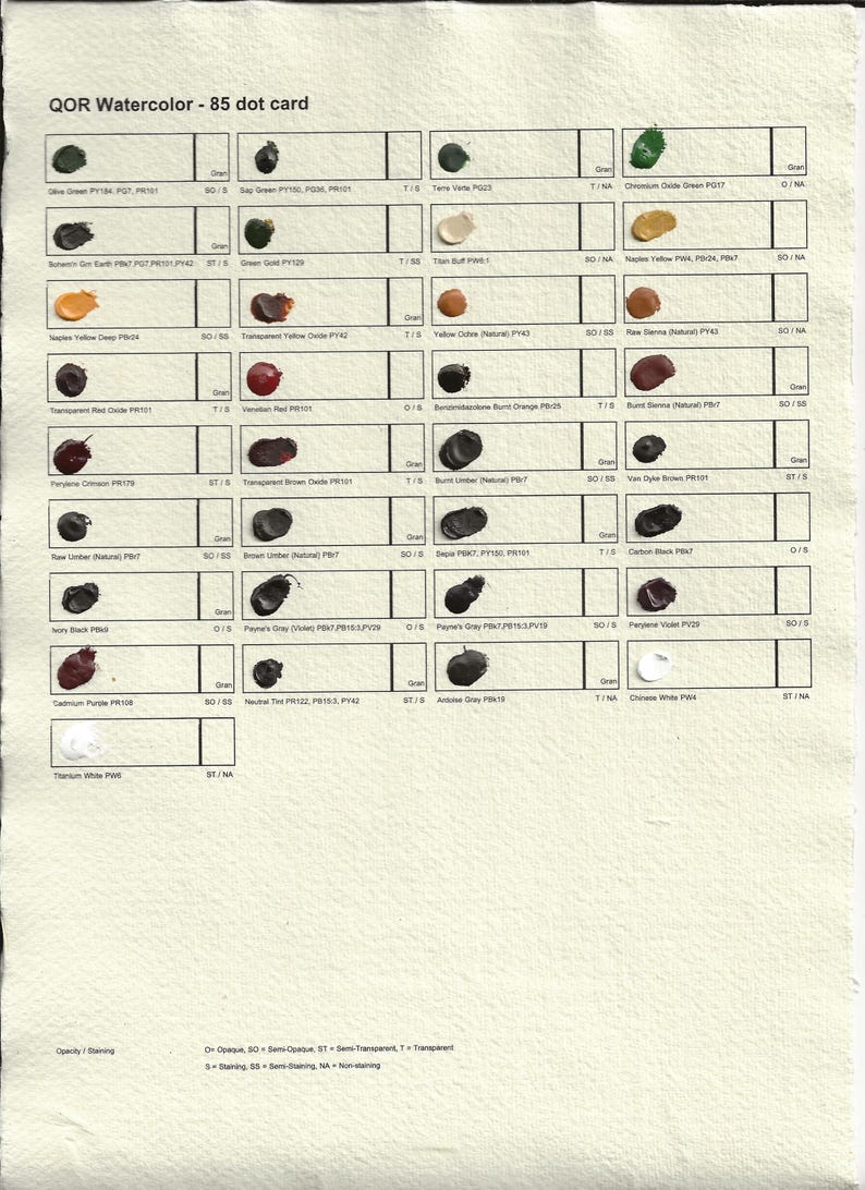 QOR Watercolor Dot Card - Etsy