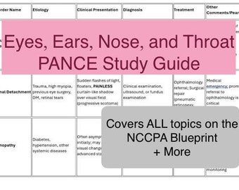 Eyes, Ear, Nose, Throat EENT PANCE Study Guide - Etsy