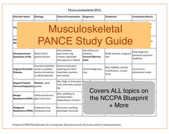 Musculoskeletal PANCE Study Guide - Etsy