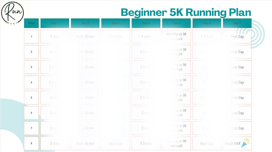 Beginner 5K 8 Week Running Training Plan - Etsy