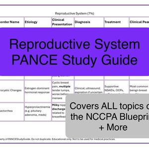 Reproductive System 2025 PANCE Blueprint Study Guide - Etsy