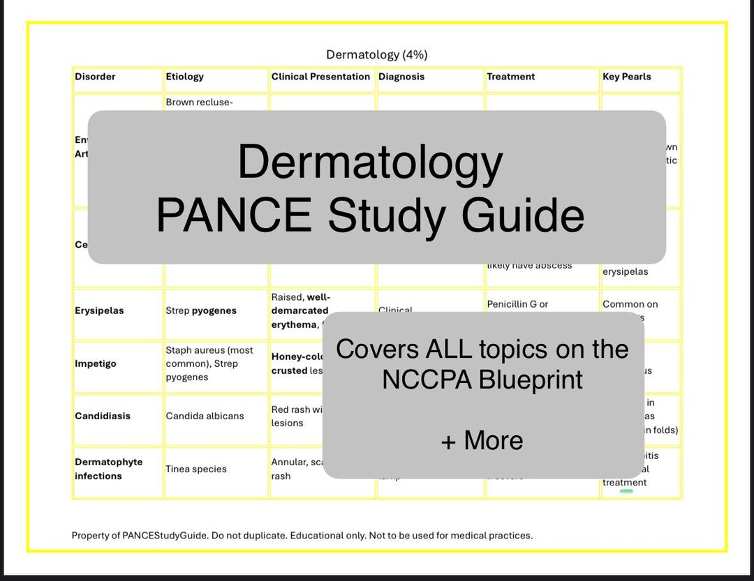 Dermatology 2025 Blueprint PANCE Study Guide - Etsy