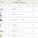 Interior Design Finish Schedule Template - Etsy