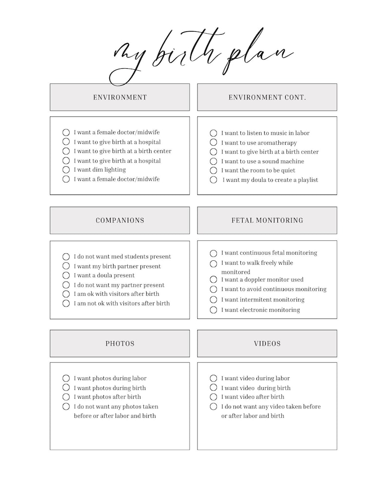 Minimalist Printable Birth Plan Checklist - Etsy