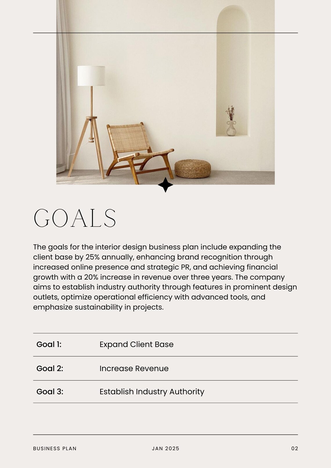 EDITABLE Interior Design Business Plan Template - Etsy
