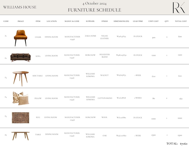 Interior Design Finish Schedule Template - Etsy