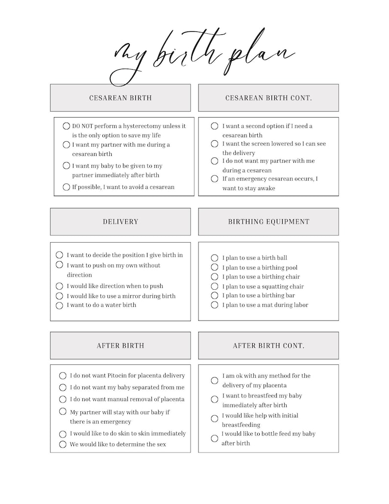 Minimalist Printable Birth Plan Checklist - Etsy