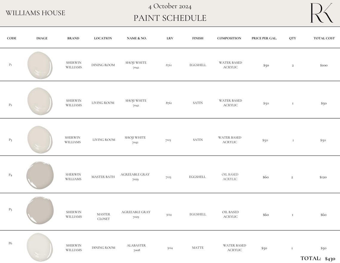 Interior Design Finish Schedule Template - Etsy