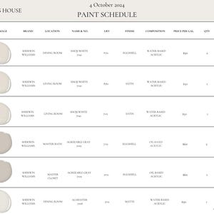 Interior Design Finish Schedule Template - Etsy