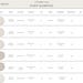 Interior Design Finish Schedule Template - Etsy