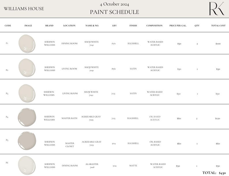 Interior Design Finish Schedule Template - Etsy
