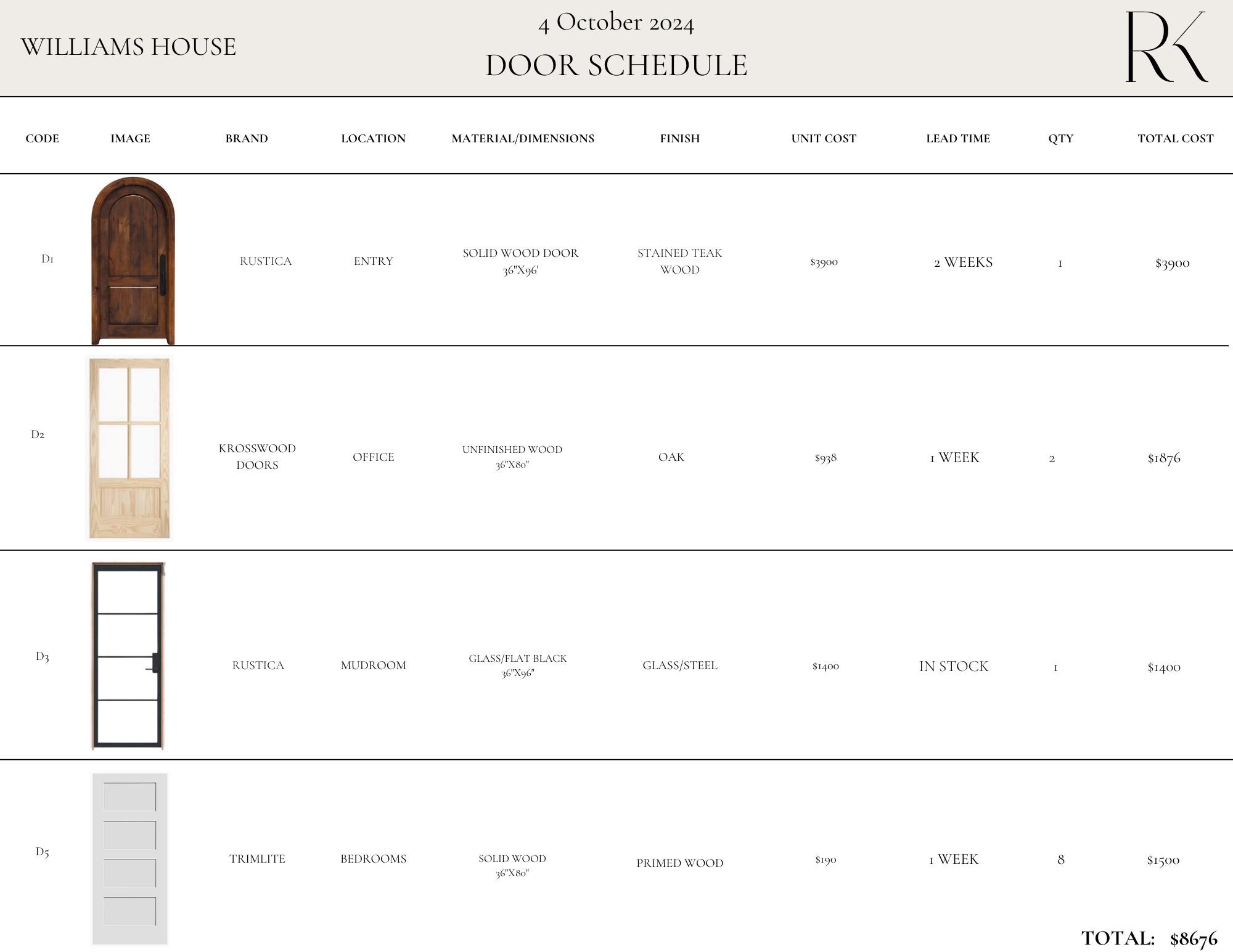 Interior Design Finish Schedule Template - Etsy