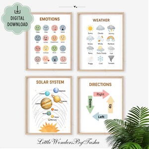 14 Educational Posters in Pastel Colors | Classroom Decor | Nursery ...