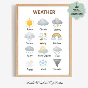 Weather Poster for Kids | Pastel Classroom Wall Art | Montessori ...