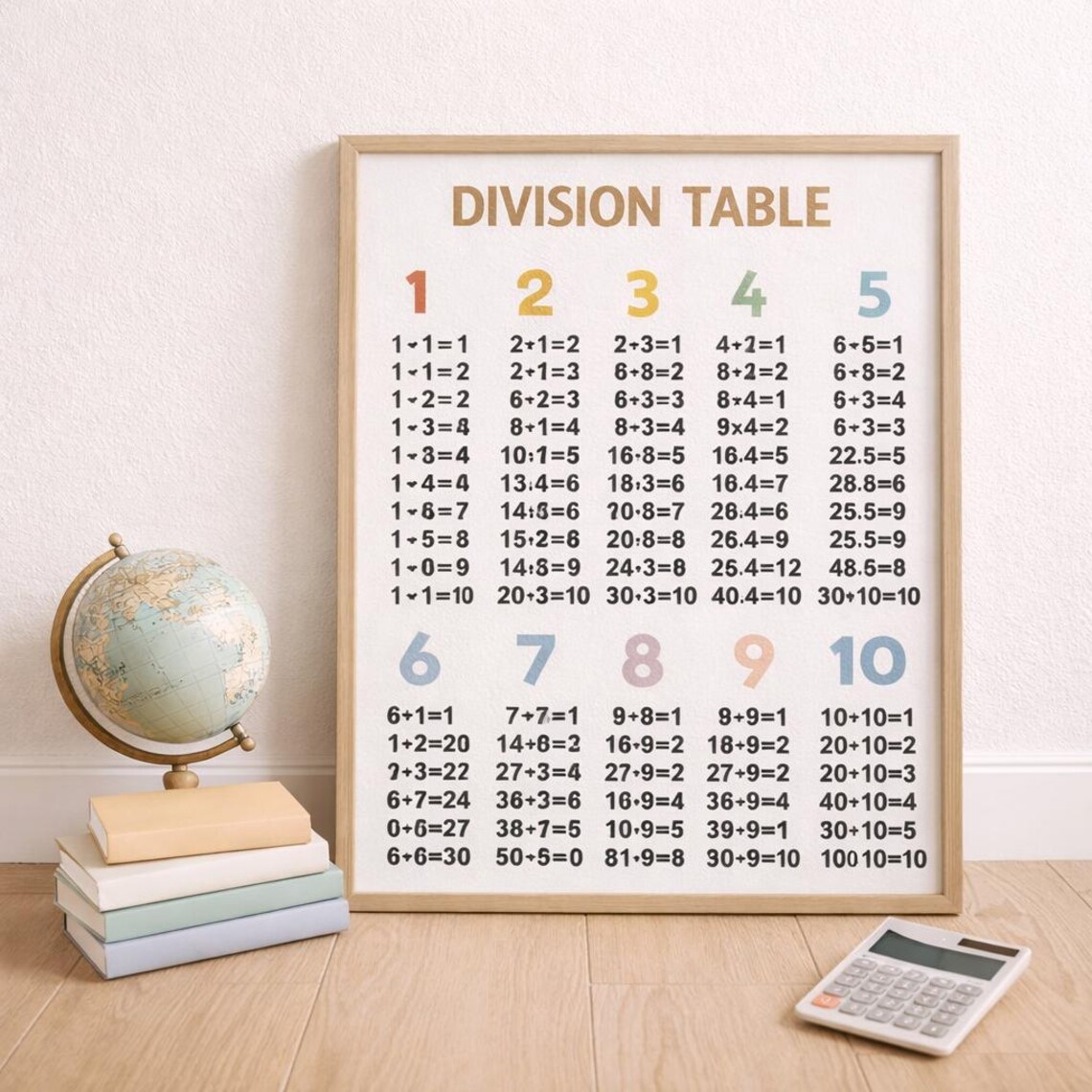 Division Table Printable | Math Division Chart for Kids | Classroom ...